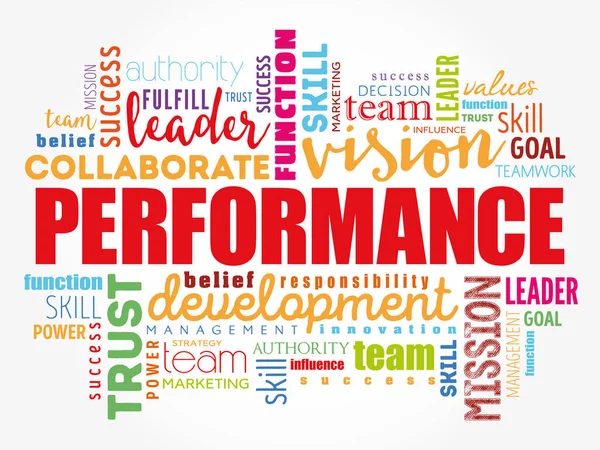 Performance Word Cloud Collage Stock Vector By ©dizanna 256384756