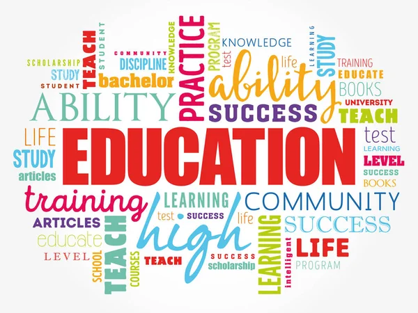 Educate Word Cloud Collage Marker Education Concept Background Stock ...