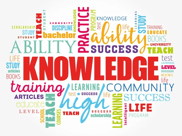 Knowledge Word Cloud Collage Education Concept Background Stock Vector ...