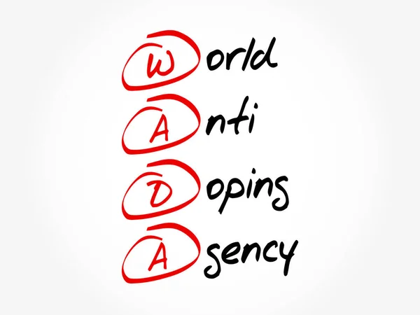 Wan Wide Area Network Acronym Technology Concept Background Stock ...