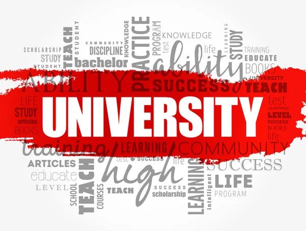 UNIVERSITY word cloud, education concept Stock Photo by ©dizanna 133027304