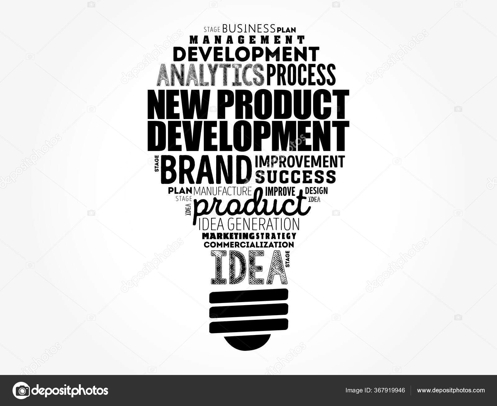 Light Bulb Word Background Motivational Clipart Light Bulb With Word