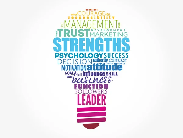 Core values light bulb word cloud collage Stock Vector by ©dizanna ...