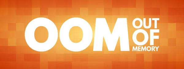 Wora Write Once Run Anywhere Acronym Technology Concept Background ...