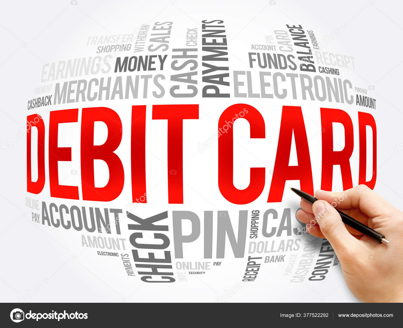 Debit Card Word Cloud Collage Finance Business Concept Background Stock ...
