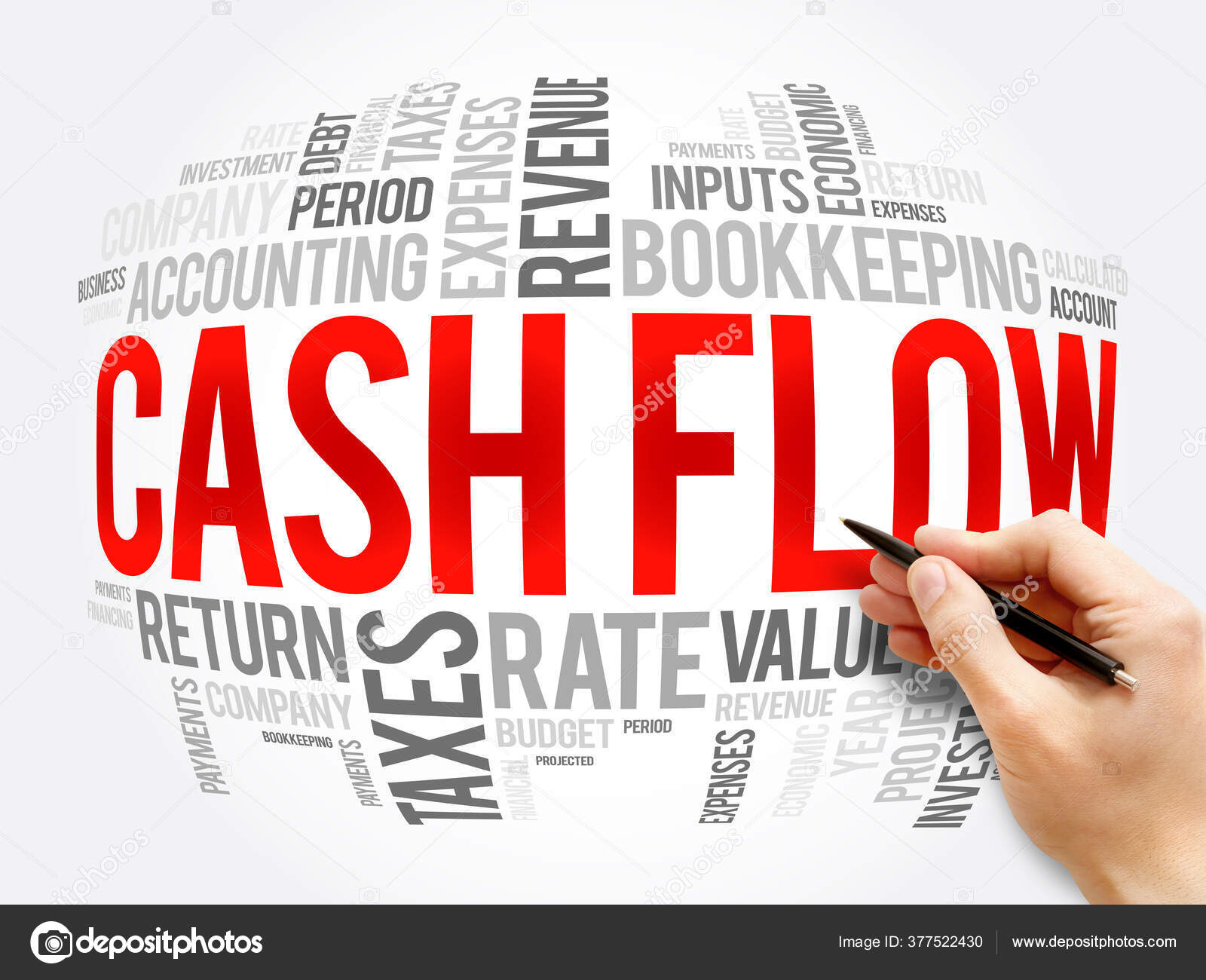 Cash Flow Word Cloud Collage Business Concept Background Stock Photo by ...