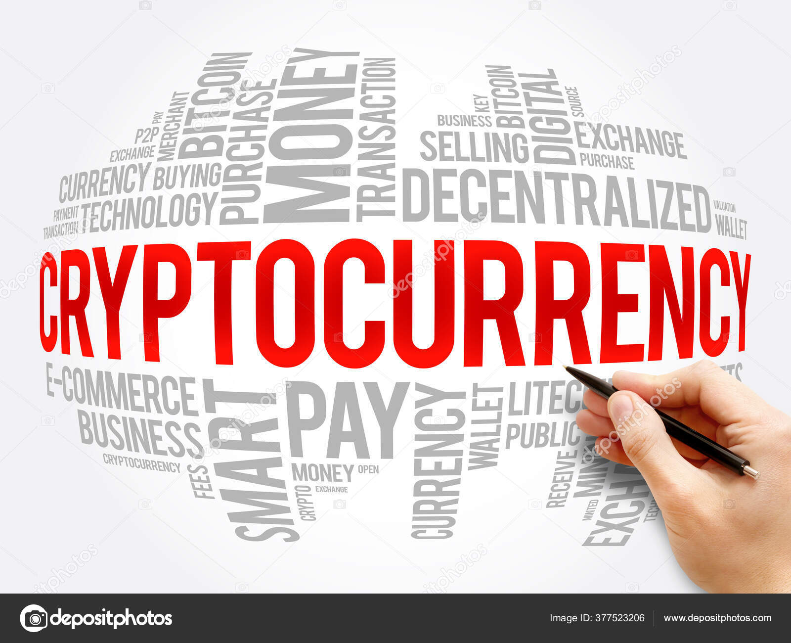 Cryptocurrency Word Cloud Collage Business Concept Background Stock ...