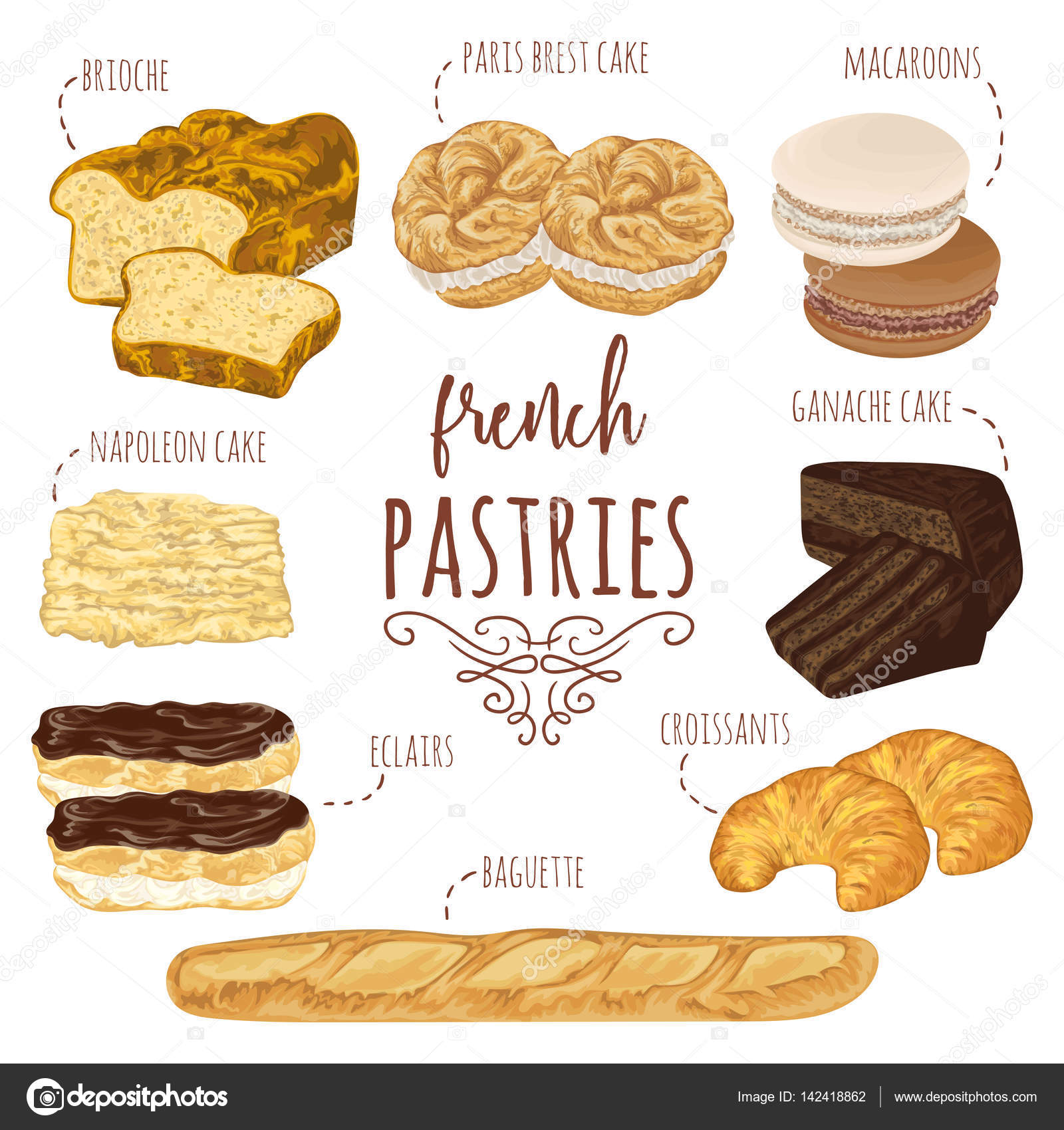 French Pastries Drawings