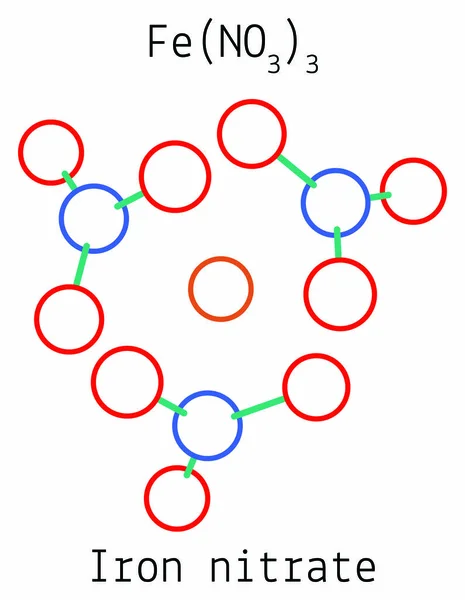 Ch4no2 Lewis Structure