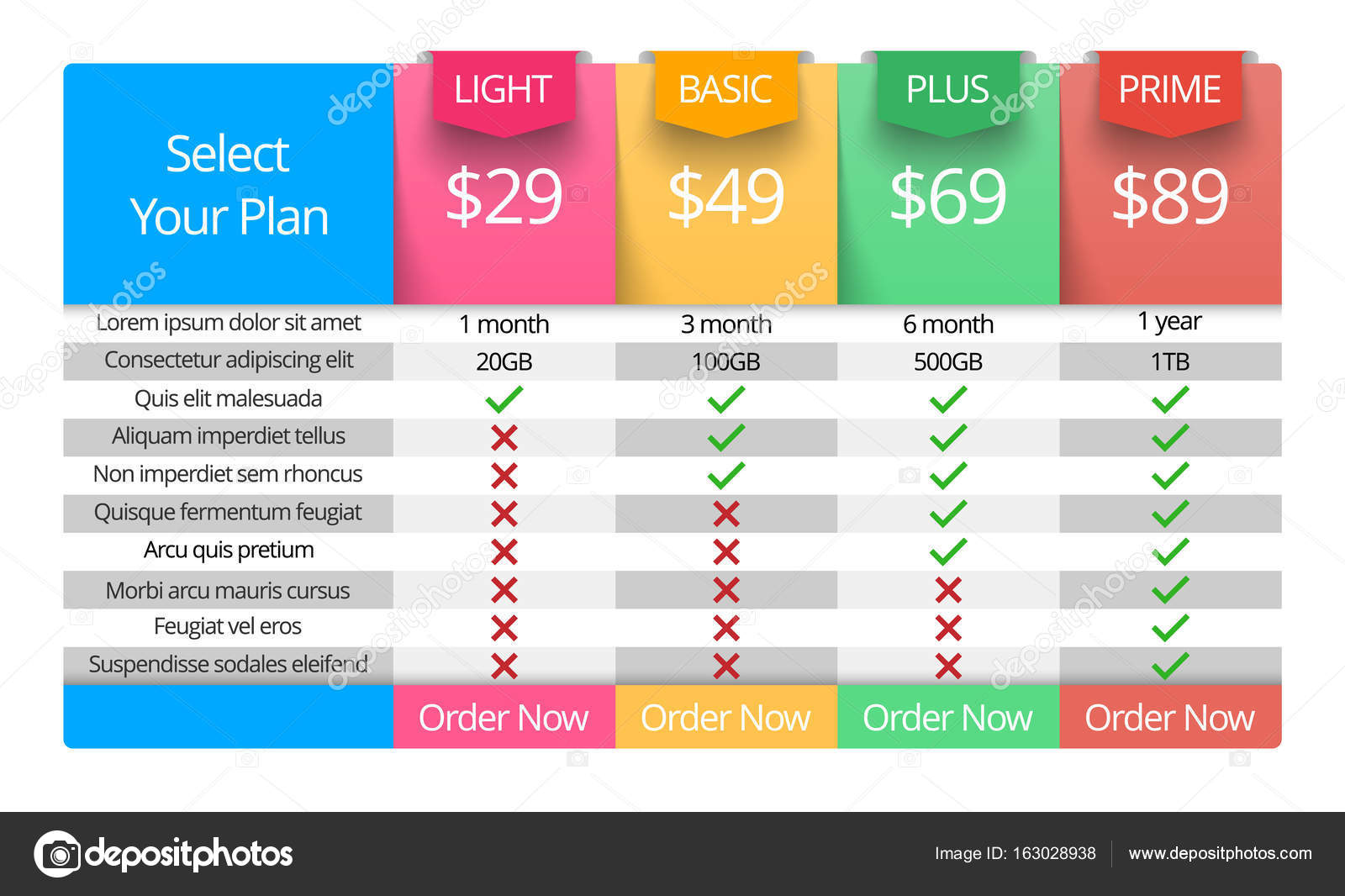 Infographic Table