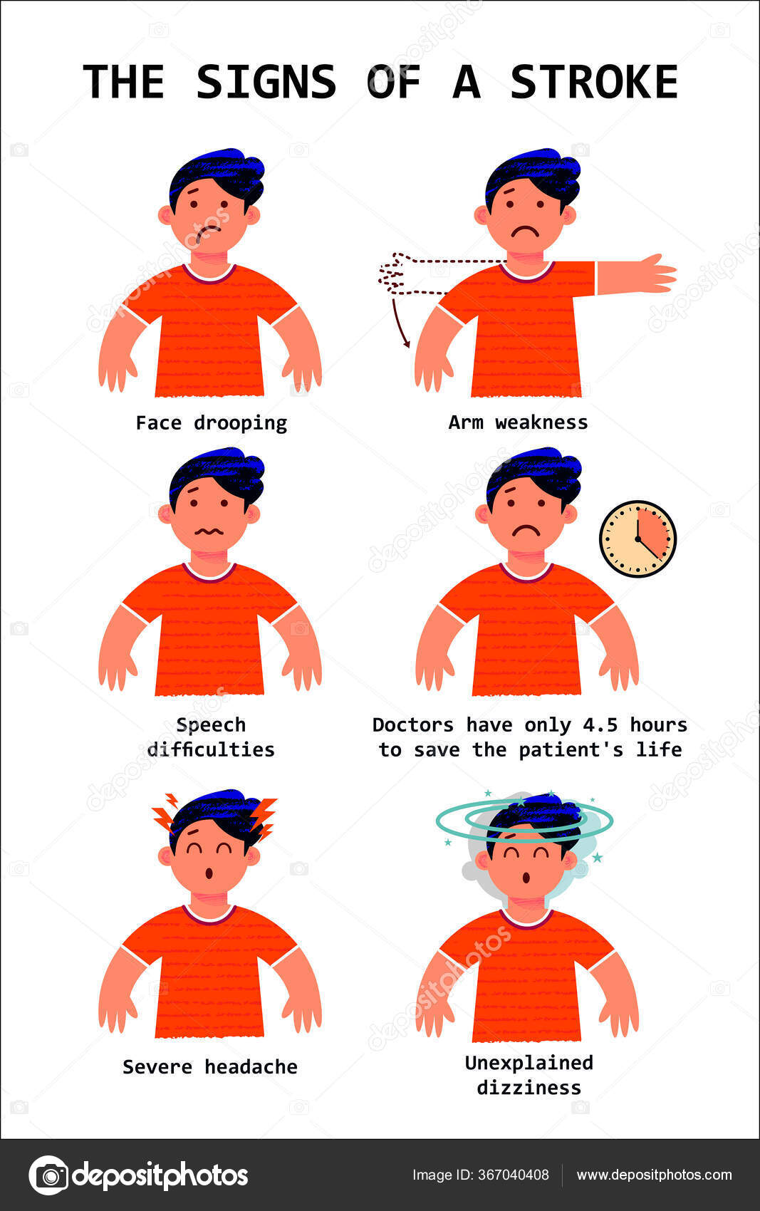 Signs Stroke Vector Illustration Infographics Stock Vector Image by ...