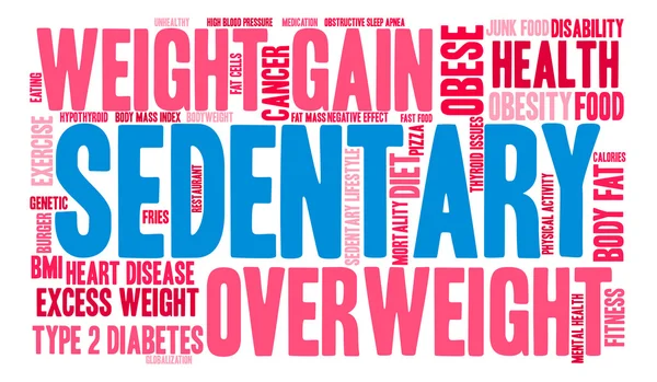 Sedentary Lifestyle word cloud Stock Vector by ©arloo 125415272
