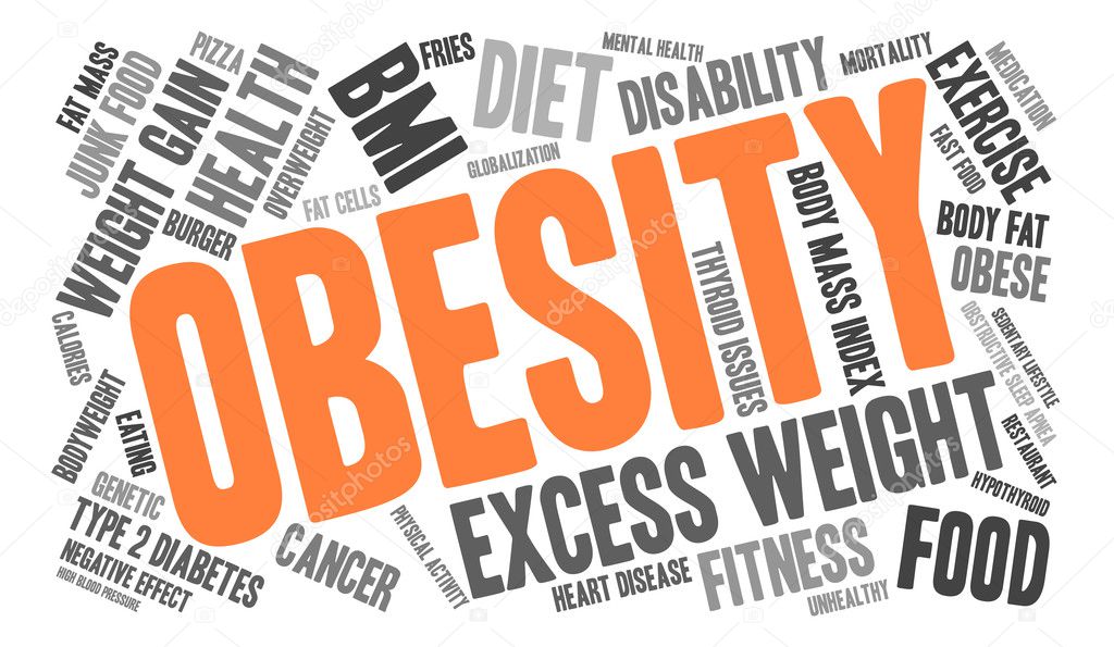 Obesity Word Cloud Stock Vector Image by ©arloo #125417272