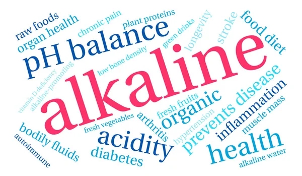 ᐈ Alkaline symbol stock icon, Royalty Free alkaline vectors | download ...