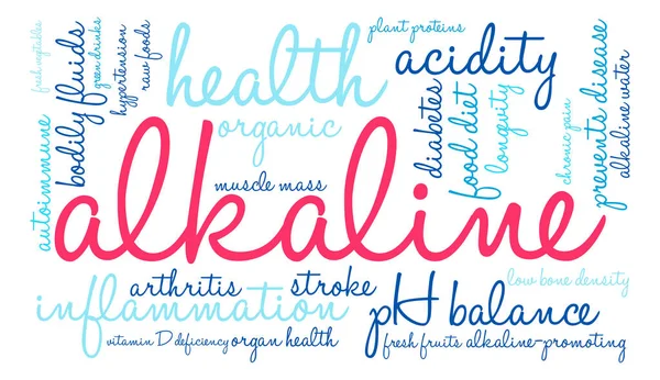 ᐈ Alkaline symbol stock icon, Royalty Free alkaline vectors | download ...