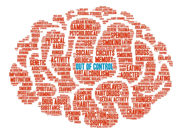 Neuroplasticity Brain Word Cloud — Stock Vector © arloo #130314174