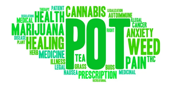 四氢大麻酚 images vectorielles, 四氢大麻酚 vecteurs libres de droits | Depositphotos