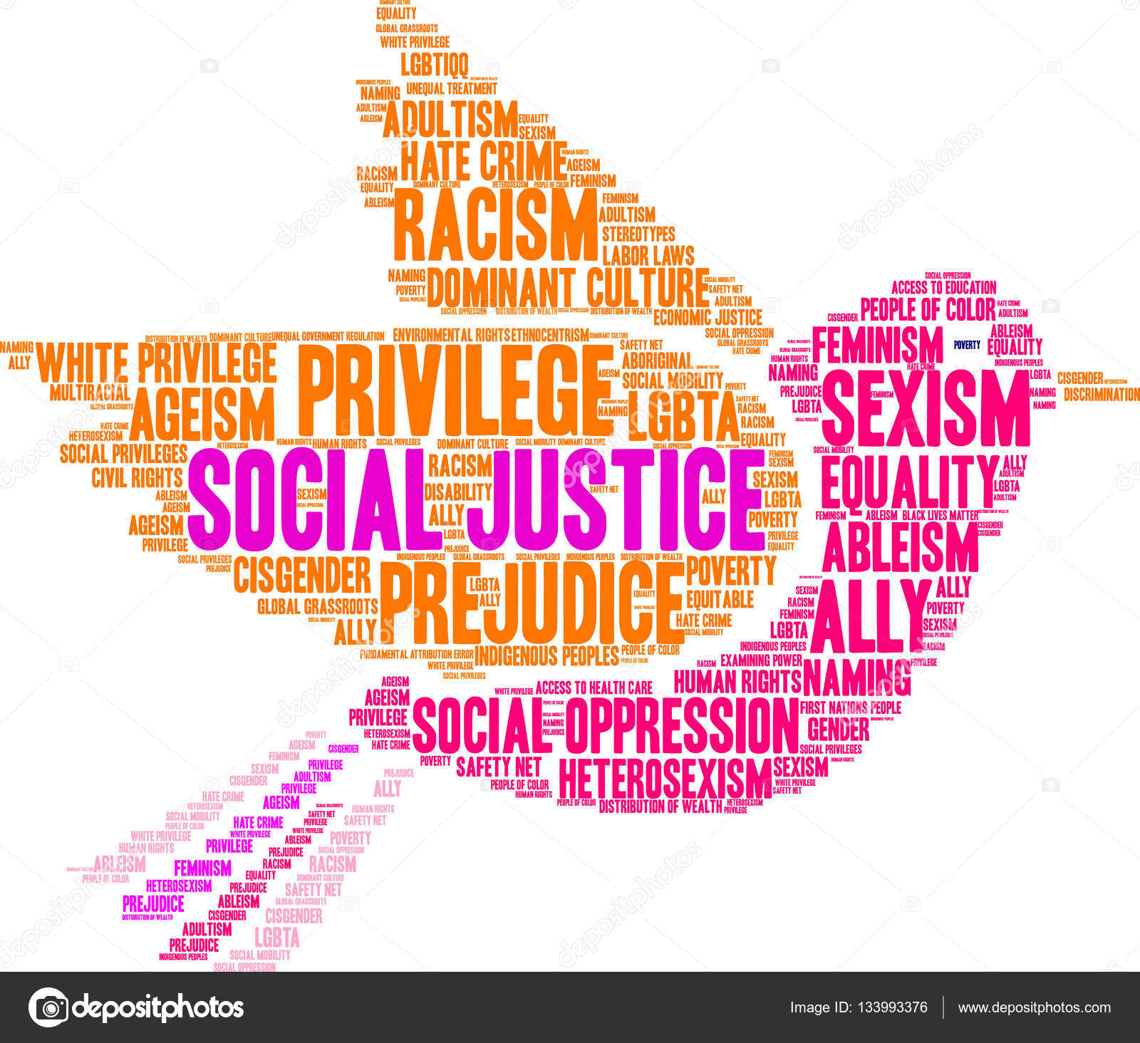 Social Justice Word Cloud Stock Vector by ©arloo 133993376