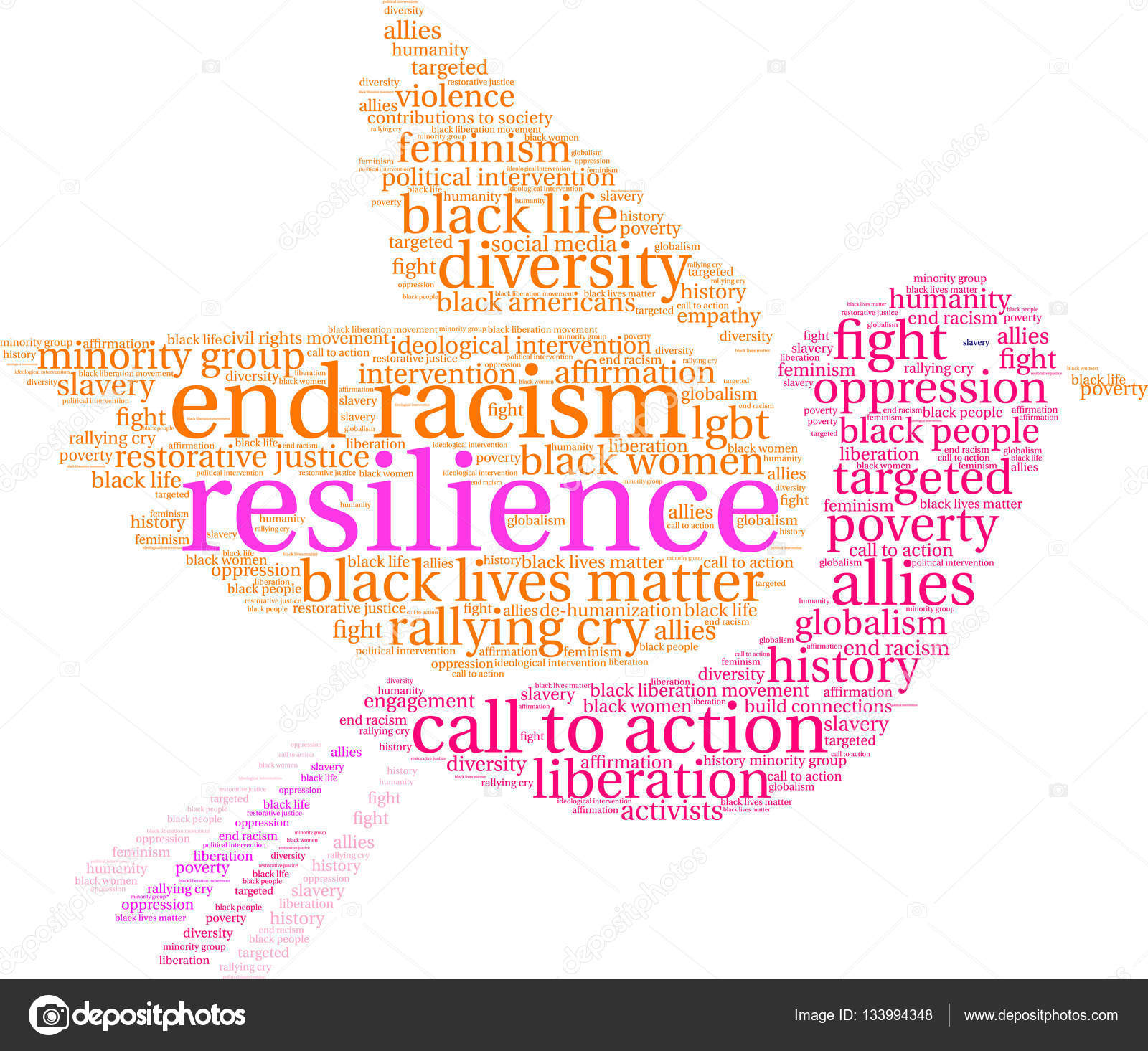 Resilience Word Cloud Stock Vector Image by ©arloo #133994348