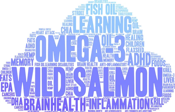 Fish oil Stock Vectors, Royalty Free Fish oil Illustrations ...
