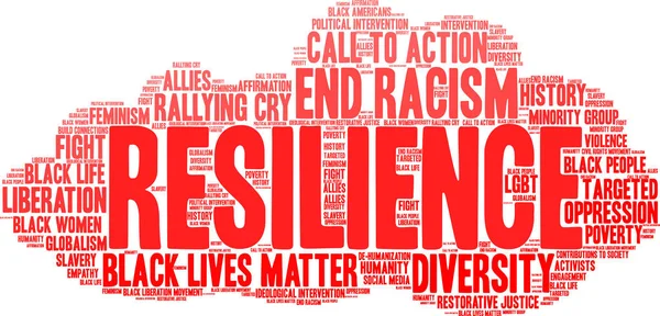 Resilience Word Cloud — Stock Vector © arloo #125414266