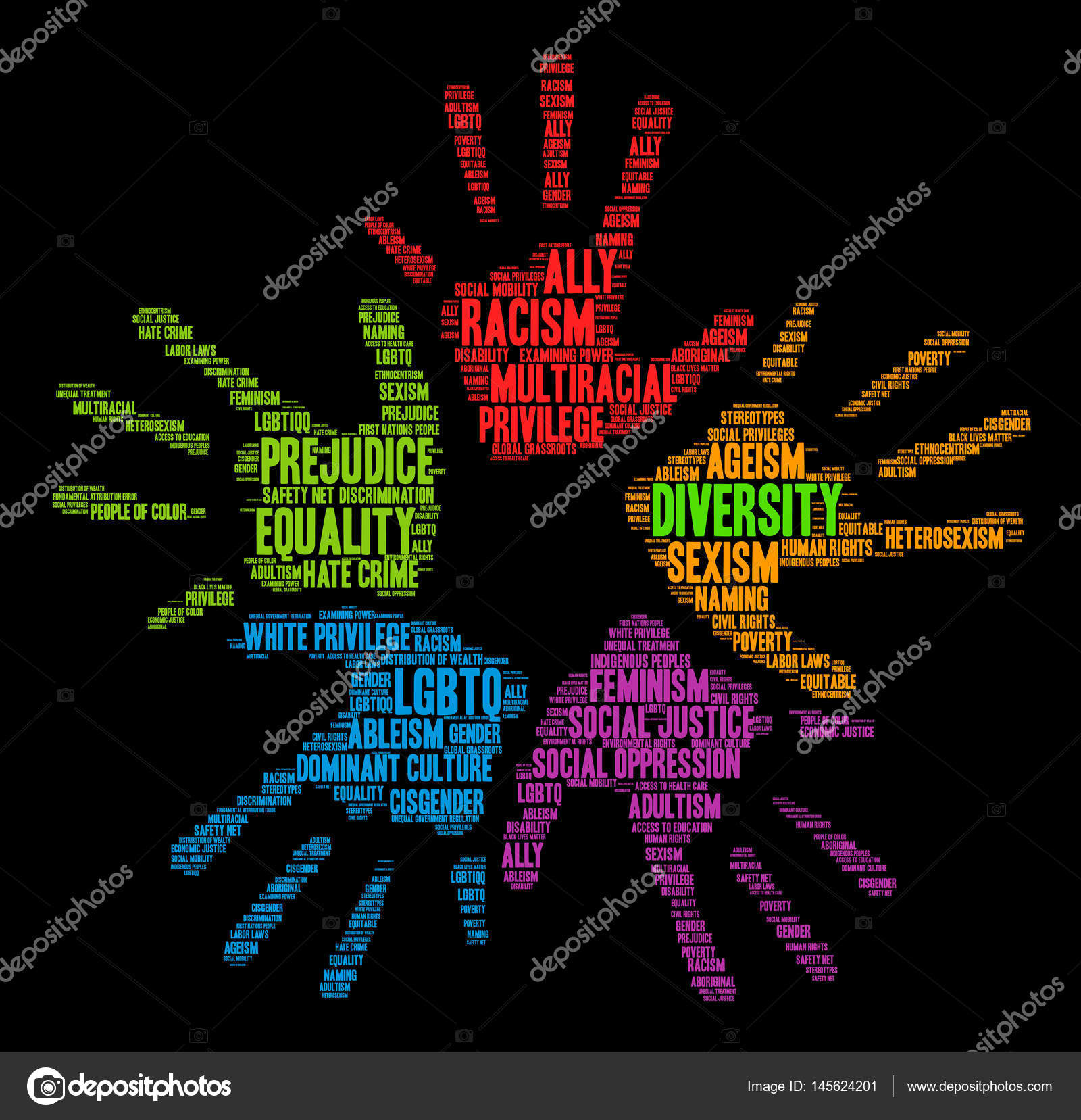 Diversity Word Cloud Stock Vector by ©arloo 145624201 Diversity Word Cloud Stock Vector by ©arloo 145624201