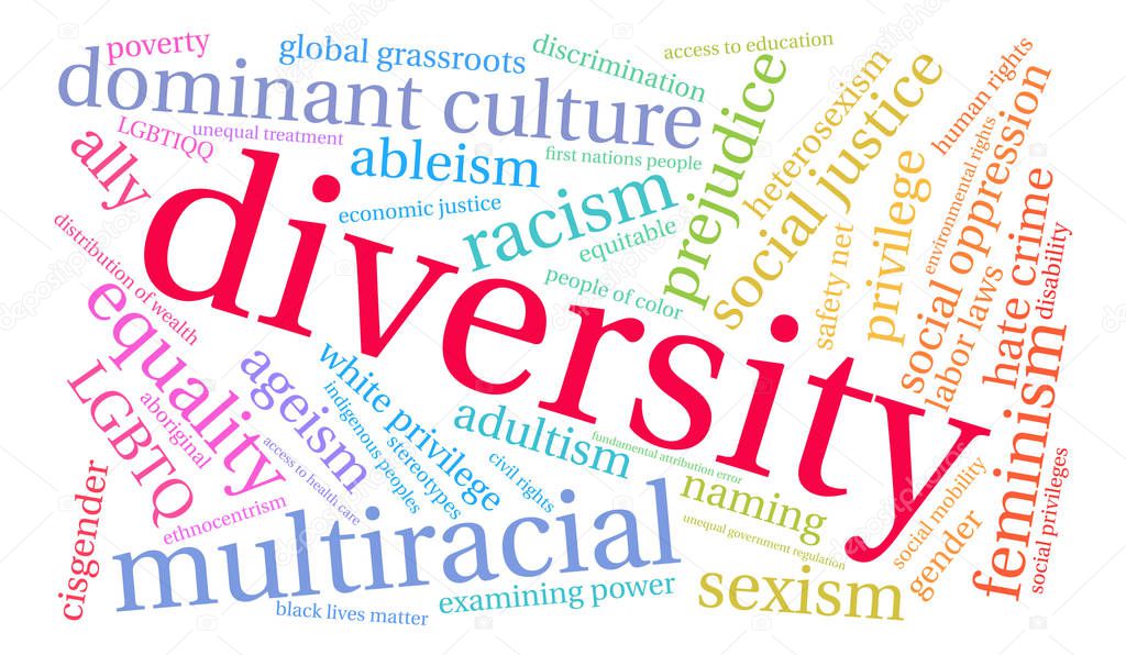 Diversity Word Cloud — Stock Vector © arloo #145621067