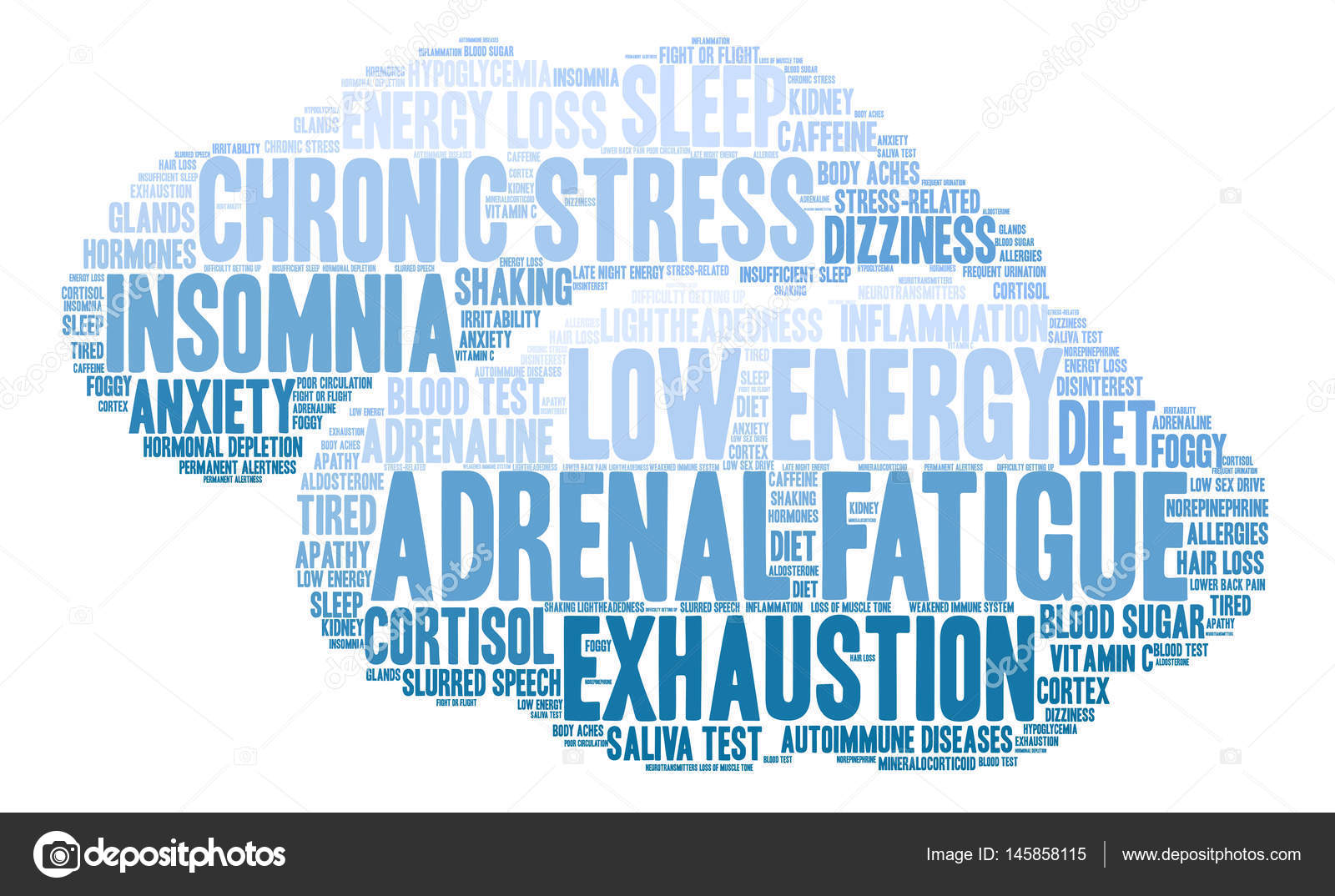 Adrenal Fatigue Word Cloud Stock Vector Image by ©arloo #145858115