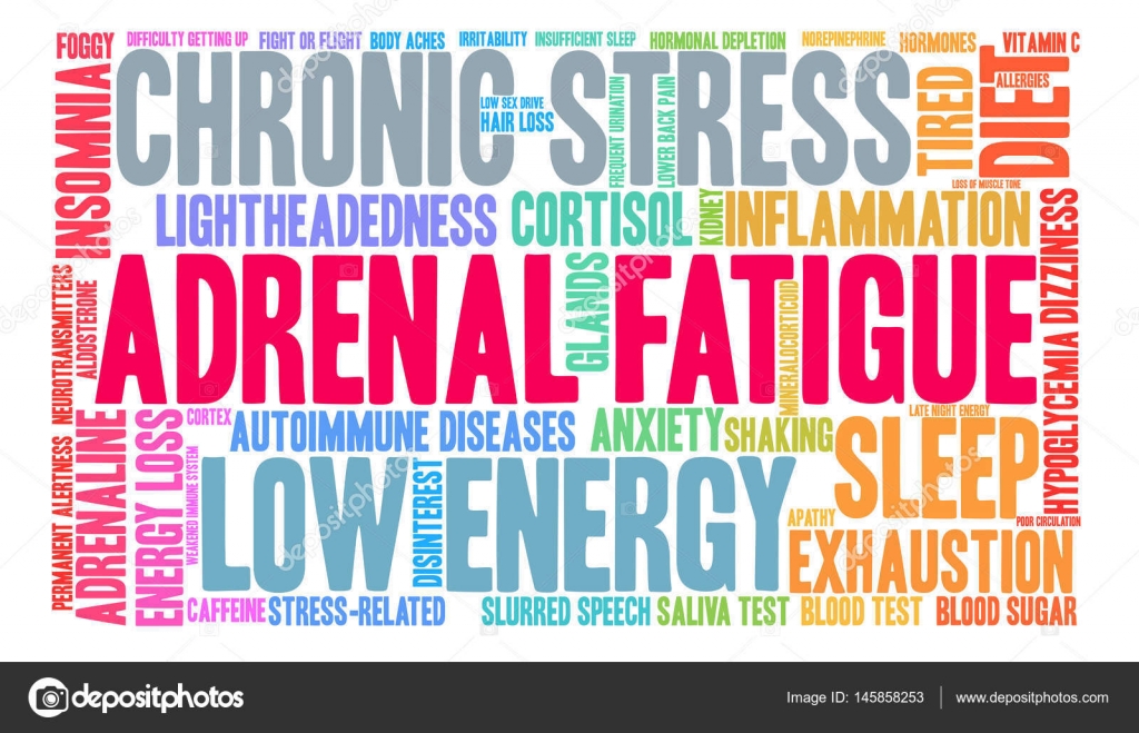 Adrenal Fatigue Word Cloud Stock Vector Image by ©arloo #145858253