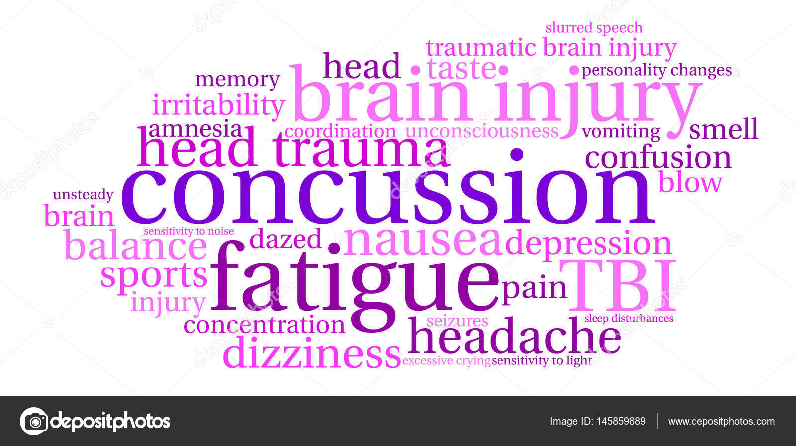 Concussion Word Cloud Stock Vector Image by ©arloo #145859889