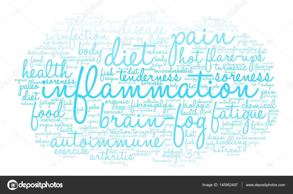 Inflammation Word Cloud — Stock Vector © arloo #145862497