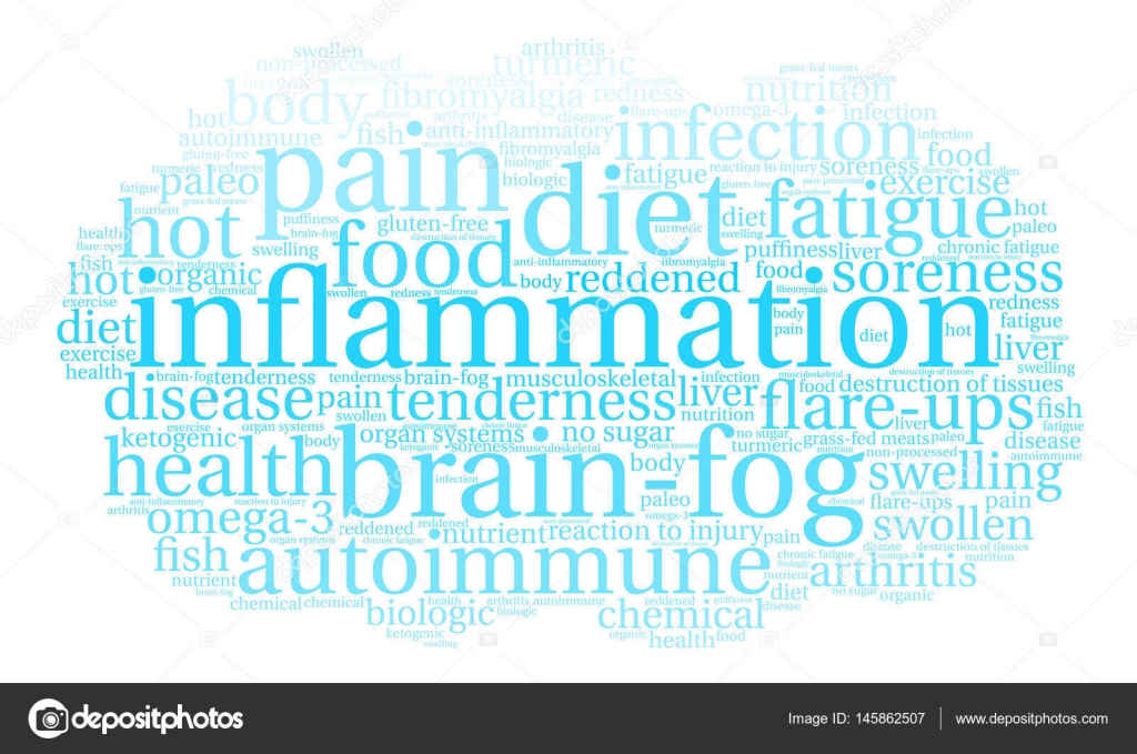 Inflammation Word Cloud Stock Vector Image by ©arloo #145862507