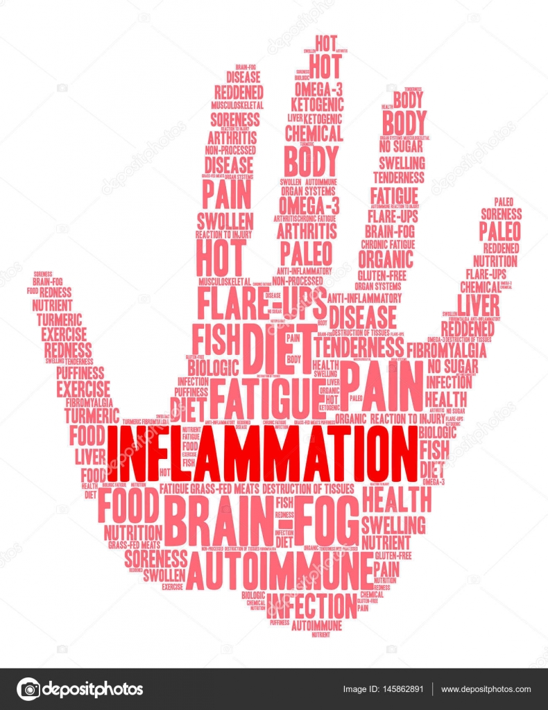 Inflammation Word Cloud Stock Vector Image by ©arloo #145862891