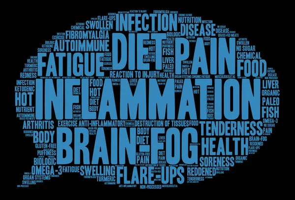 27,719,971 Podstawowym objawem Vector Images | Depositphotos