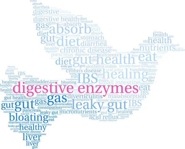 Enzymes Vector Images, Royalty-free Enzymes Vectors | Depositphotos®