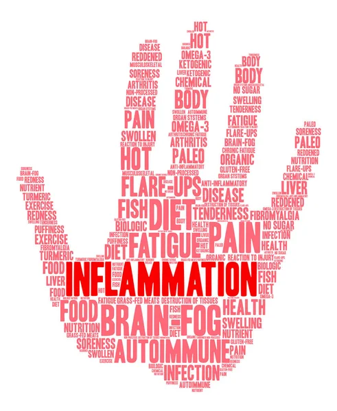 Inflammation Vector Art Stock Images | Depositphotos