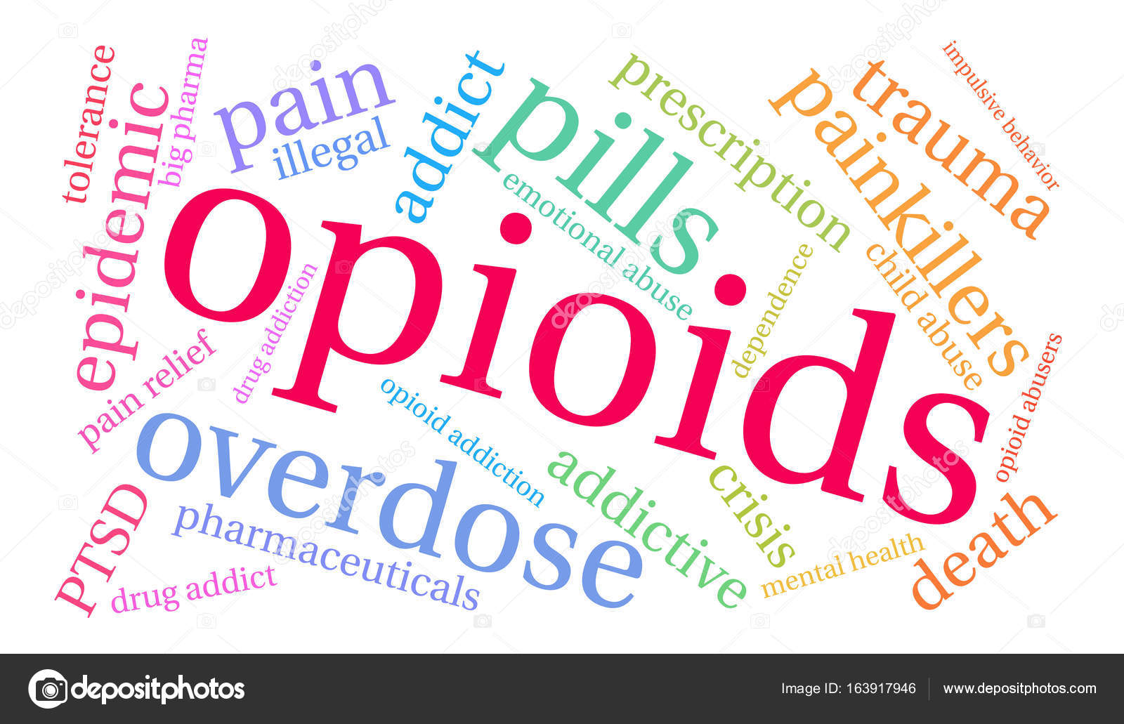 Opioids Word Cloud Stock Vector Image by ©arloo #163917946