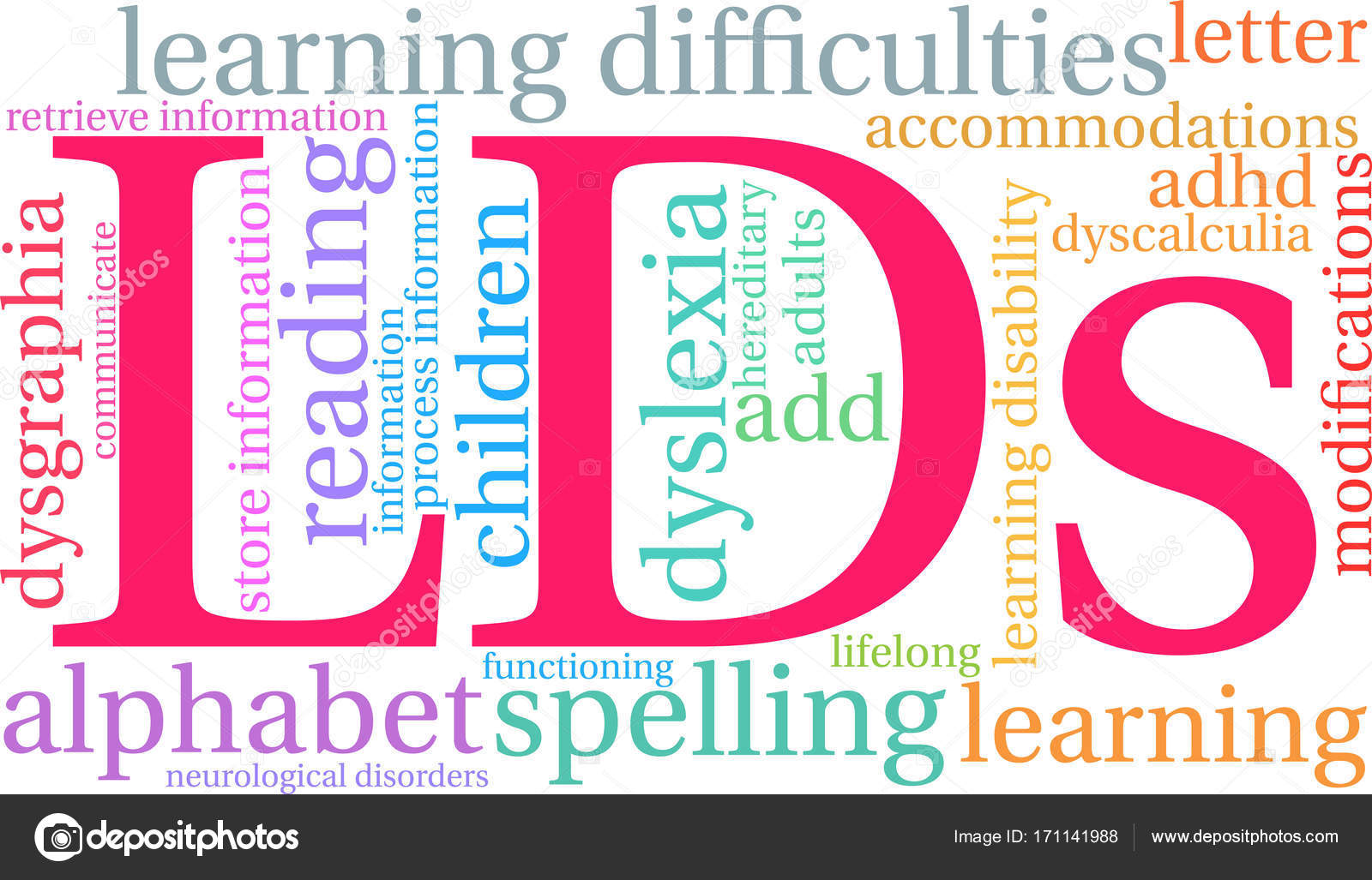 LDs Word Cloud Stock Vector by ©arloo 171141988