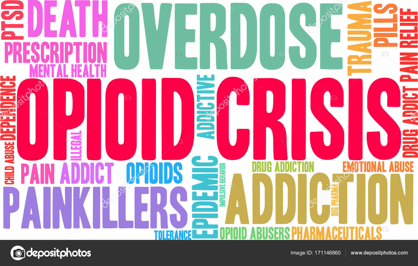 Opioid Crisis Word Cloud Stock Vector Image by ©arloo #171146860