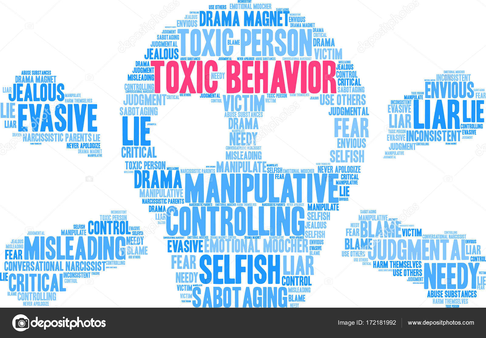 Toxic Behavior Word Cloud Stock Vector Image by ©arloo #172181992