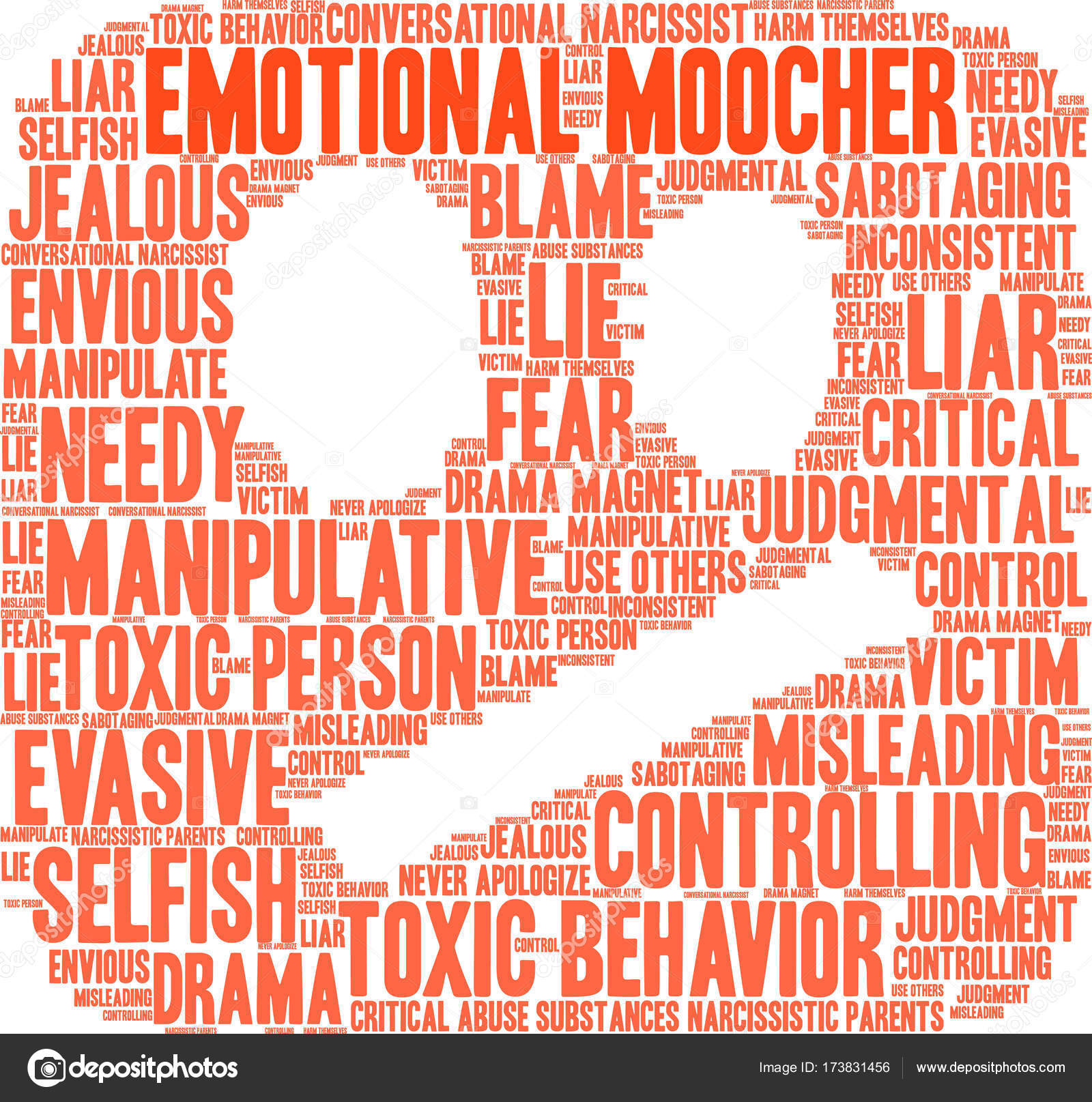 Emotional Moocher Word Cloud Stock Vector by ©arloo 173831456