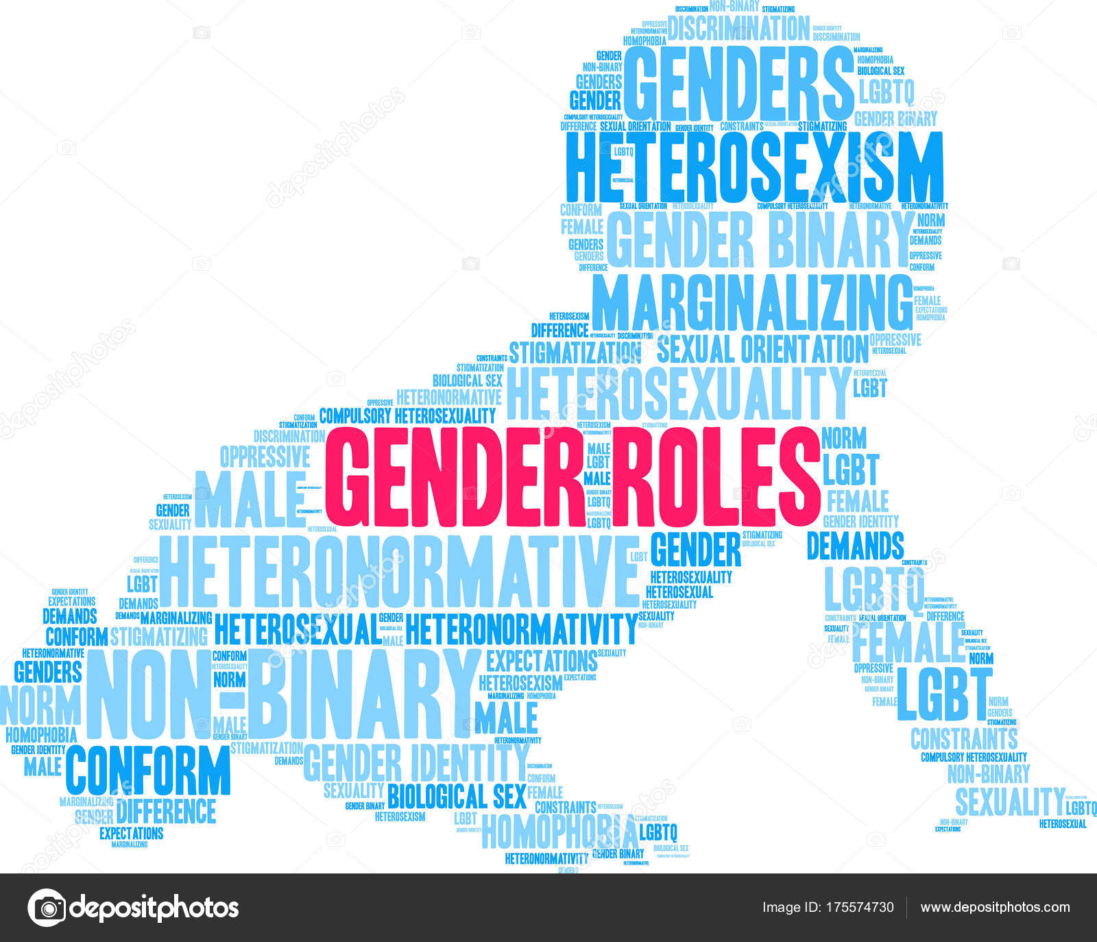 Gender Roles Word Cloud — Stock Vector © Arloo 175574730