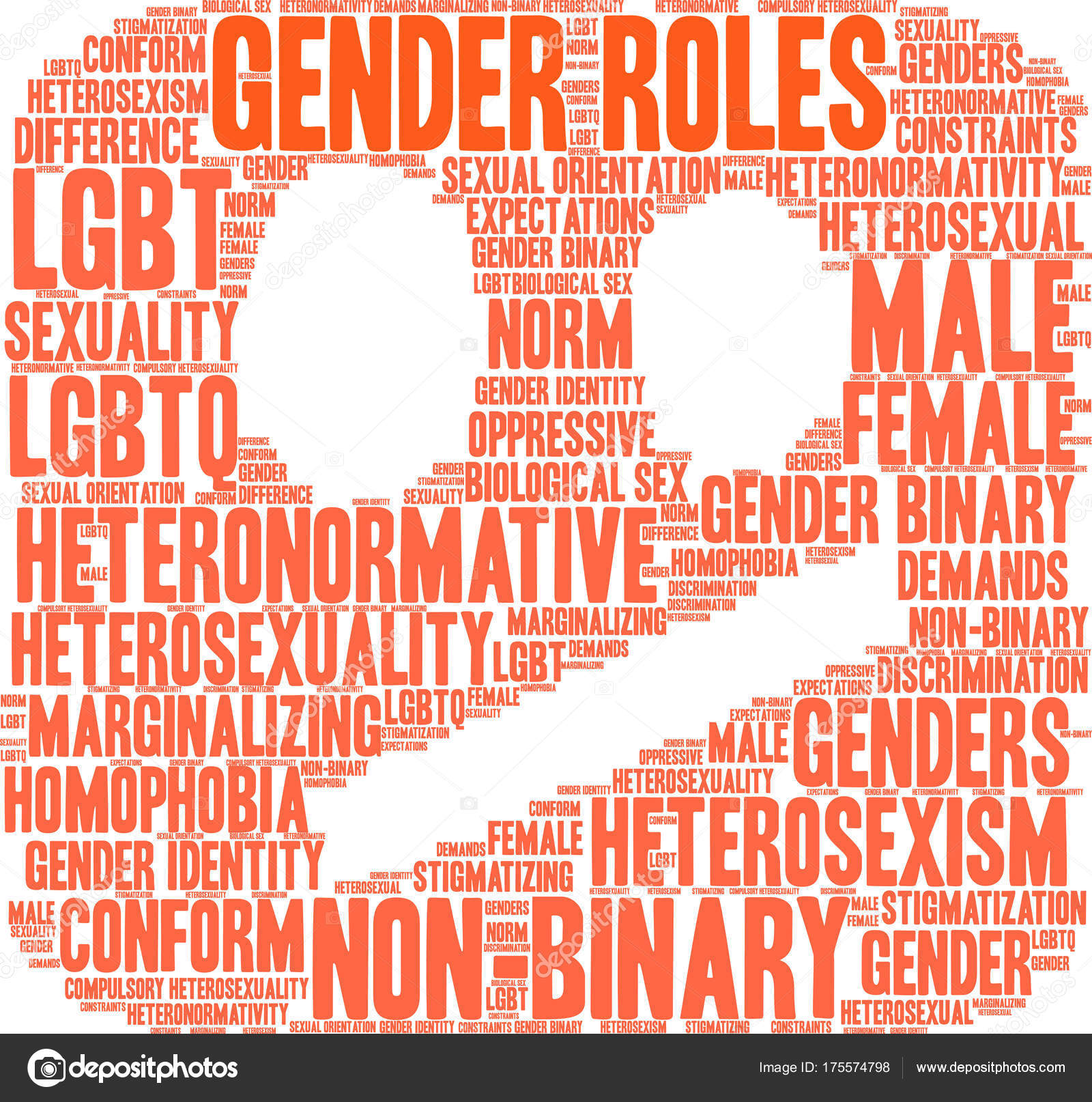 Gender Roles Word Cloud — Stock Vector © Arloo 175574798