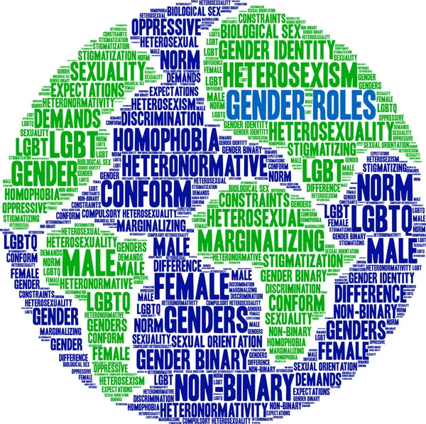 Gender Roles Word Cloud — Stock Vector © Arloo 175574798