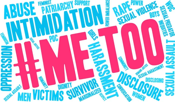 MTHFR Word Cloud Stock Vector Image by ©arloo #309576624