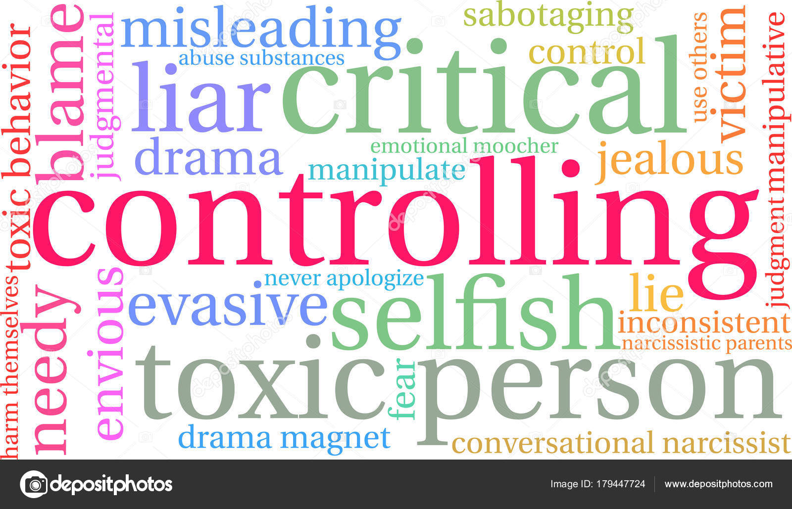 Controlling Word Cloud Stock Vector Image by ©arloo #179447724