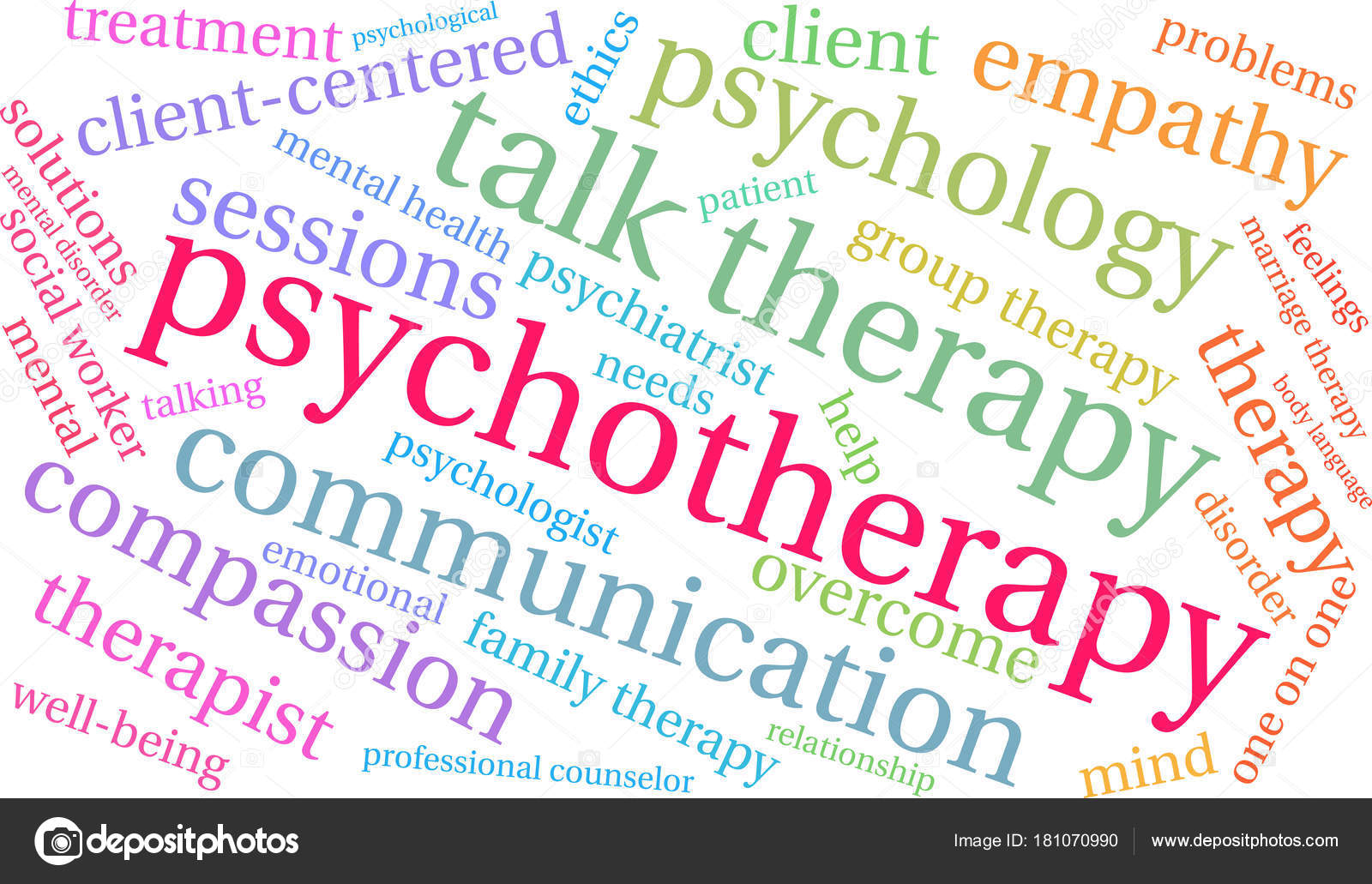 Psychotherapy Word Cloud Stock Vector Image by ©arloo #181070990