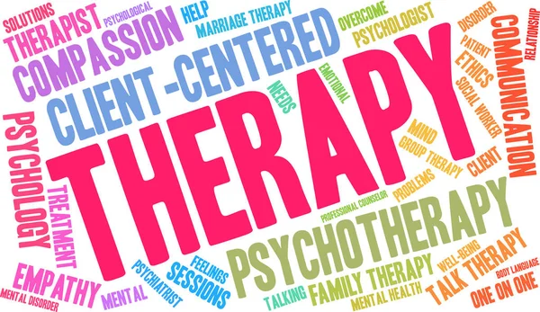 10,369,968 Physiotherapy word cloud Vector Images | Depositphotos
