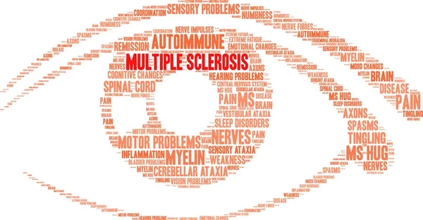 Multiple Sclerosis Word Cloud — Stock Vector © arloo #184879018