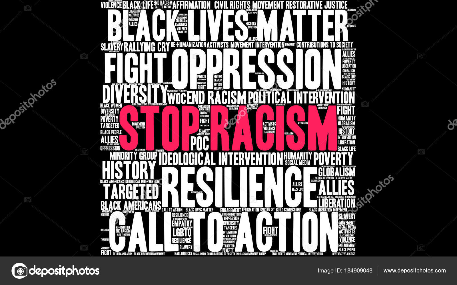 Stop Racism Word Cloud Stock Vector Image by ©arloo #184909048